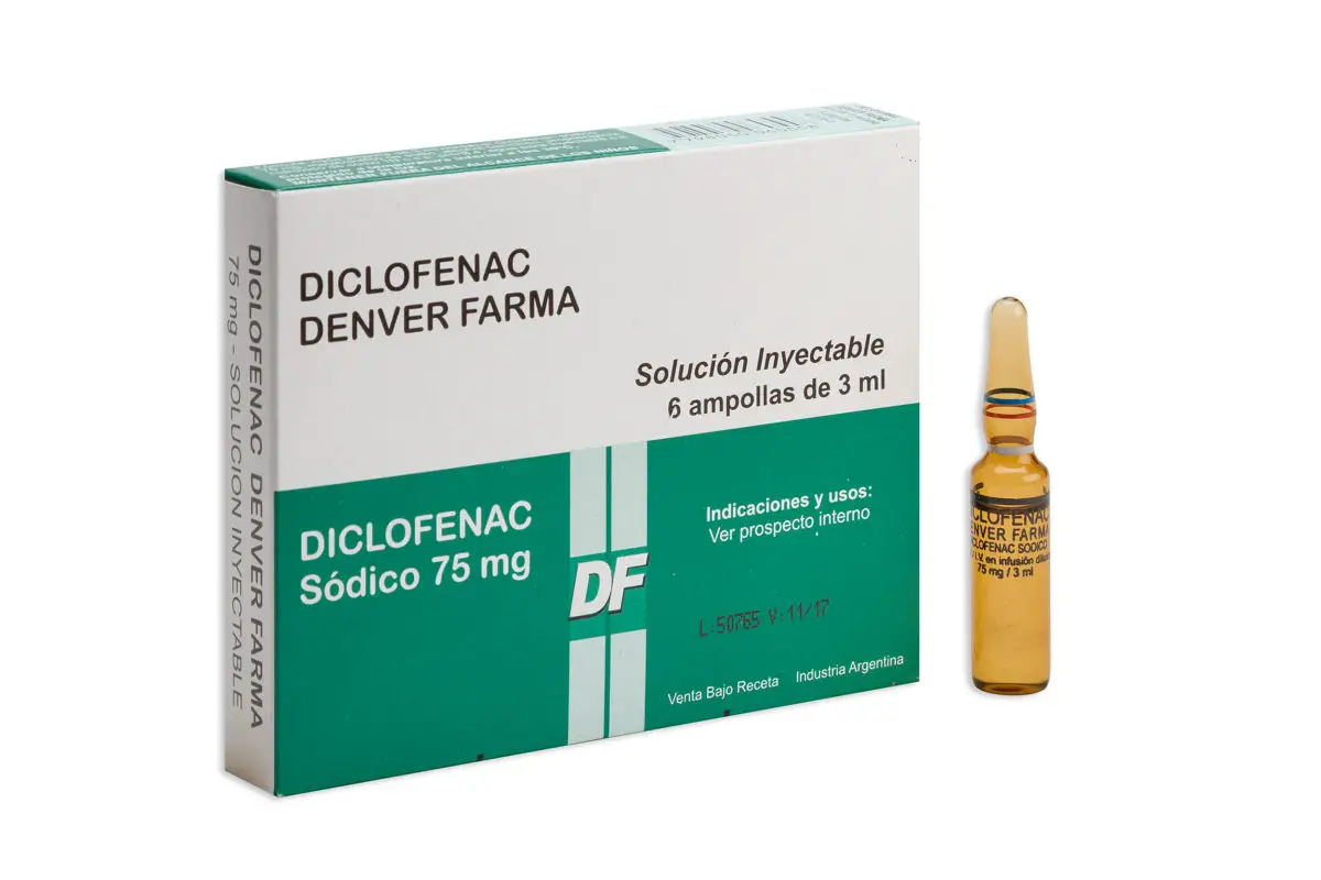 Diclofenaco: Historia, qué es, para que sirve y más