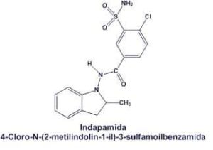 Indapamida: Para qué sirve, nombre comercial, indicaciones y más
