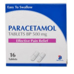 Paracetamol: Historia, qué es, para qué sirve y más