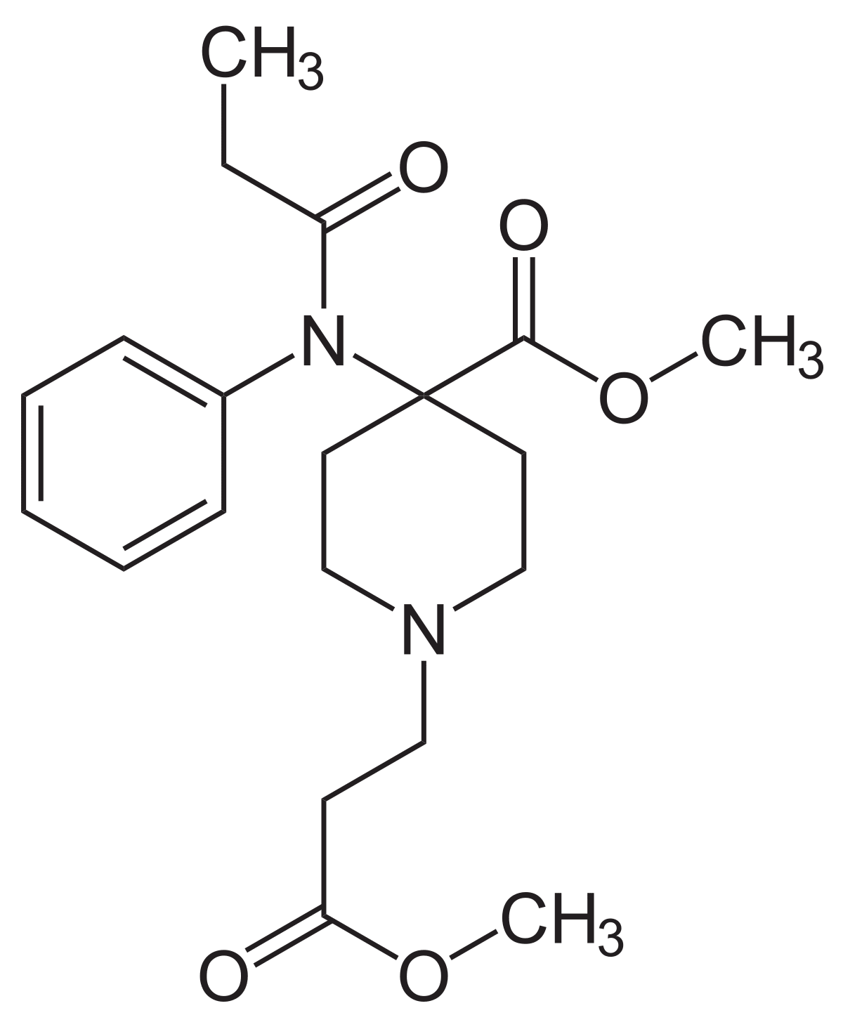 Remifentanilo: Qué es, mecanismo de acción, dosis, y más.
